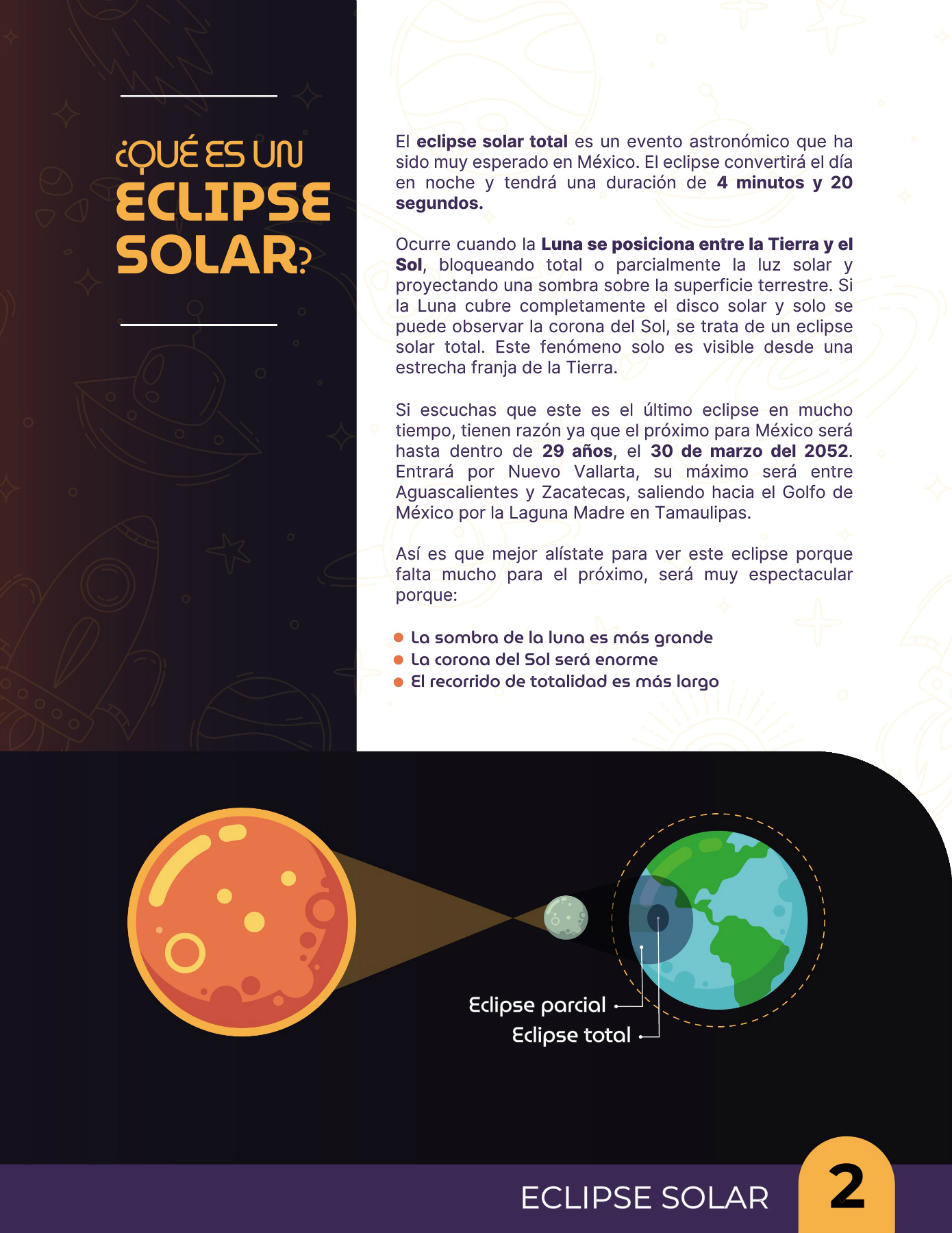 ECLIPSE SOLAR Libro